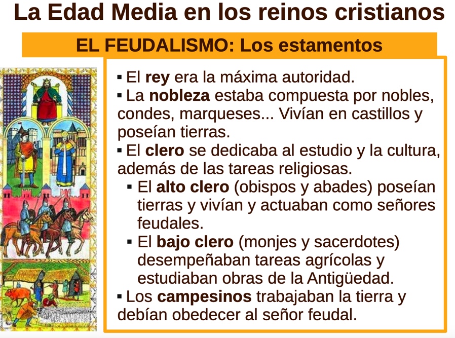 GEOGRAFÍA e HISTORIA: 2º DE ESO. LOS ESTAMENTOS SOCIALES EN LA Edad Media