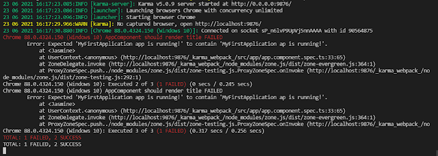 Using Mocha Reporter For Prettier Tests In Angular Coding Defined