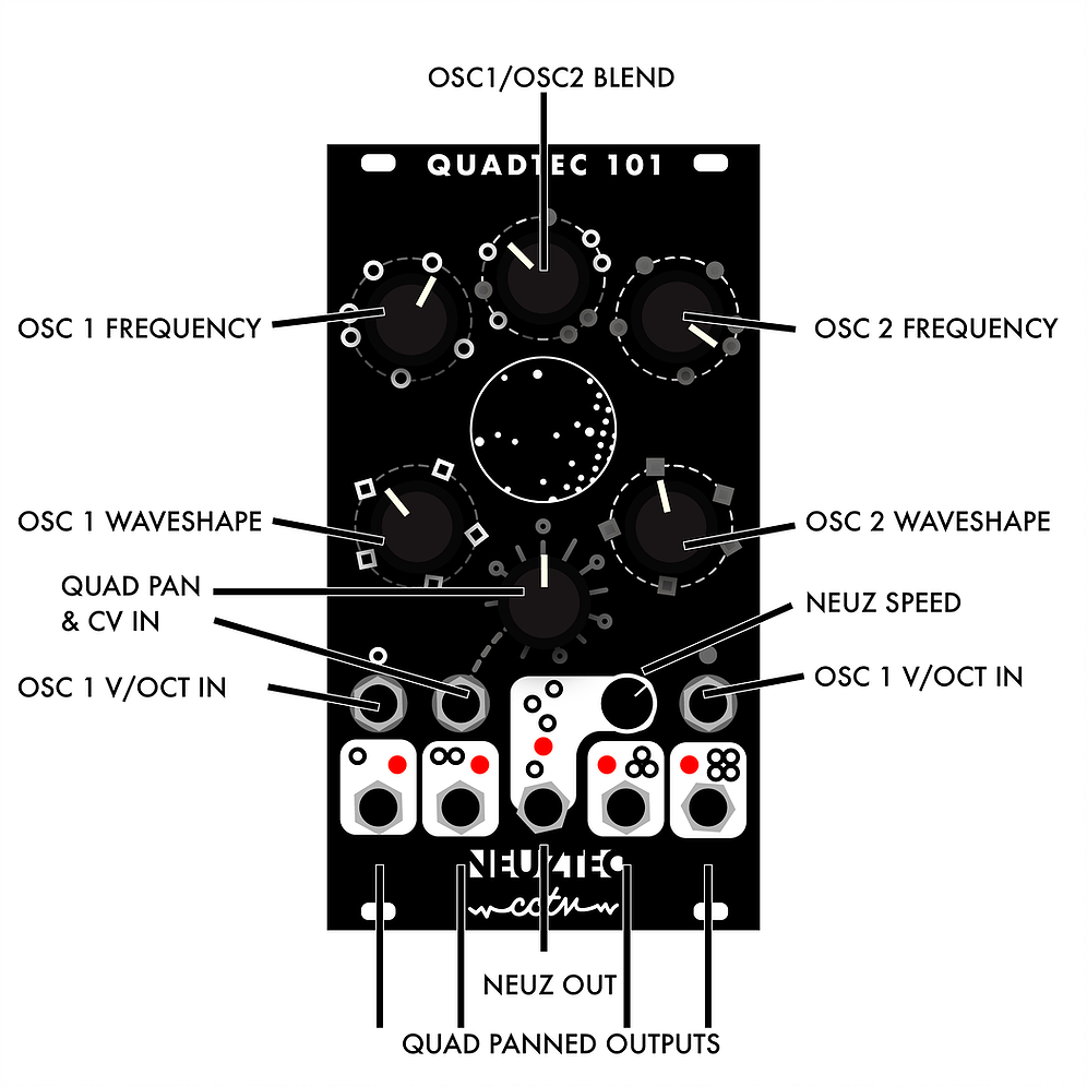 MATRIXSYNTH: CCTV-Quadtec 101 Digital dual quadraphonic oscillator ...