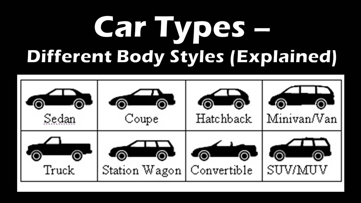 MECHANICAL ENGINEERING: Chassis, Frame and Car Body