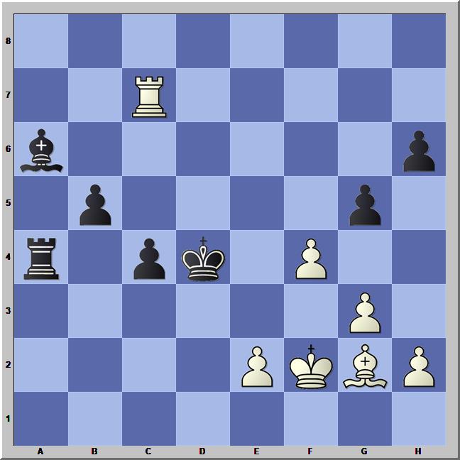 Chess Skills: Blunders in the Ending