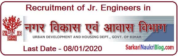 Jr. Engineer Recruitment in Bihar Urban Development and Housing ...