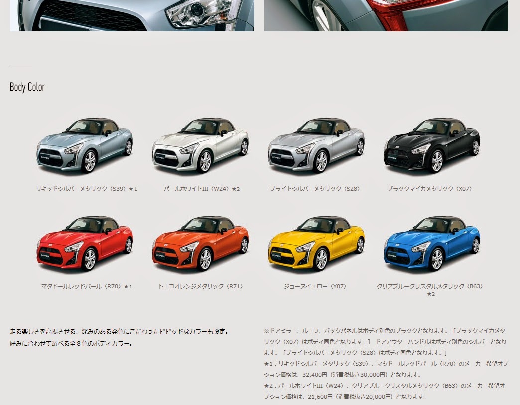 blueskyfuji: 新型コペンが出た、早速チェック