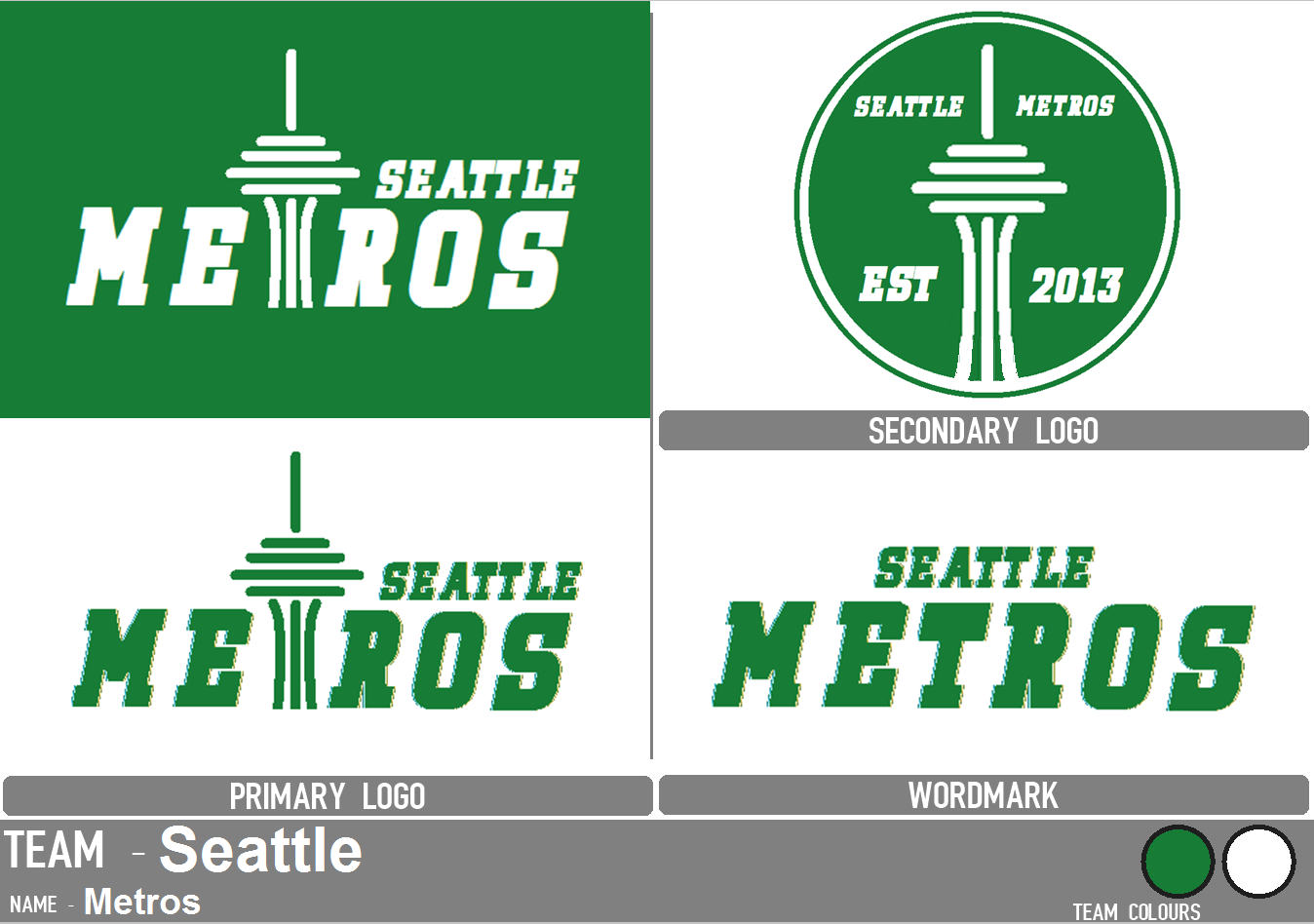 If Seattle got a team what would they be called? : r/hockey