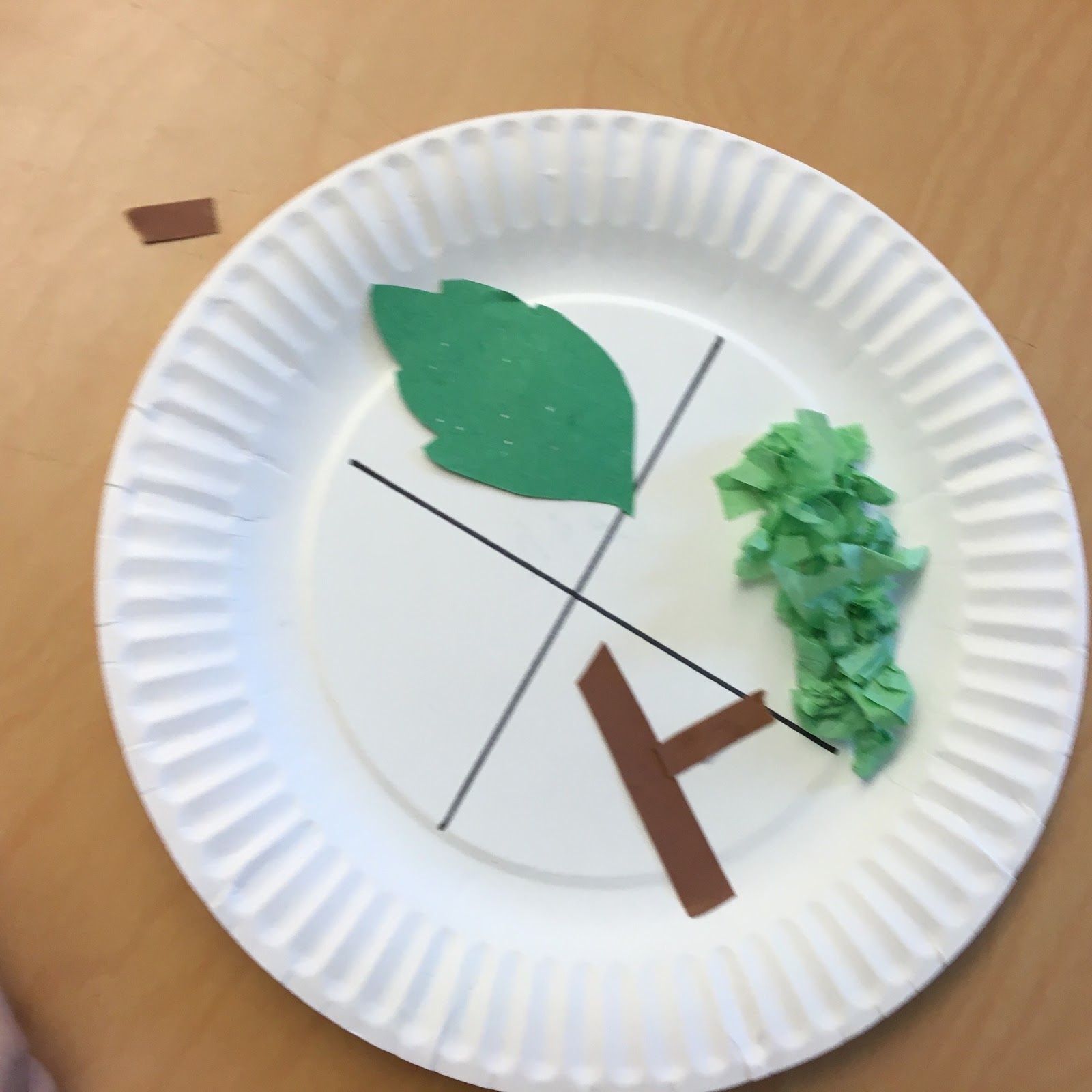 Fluttering into Spring with Butterflies 3 Great Crafts to Enrich your ...