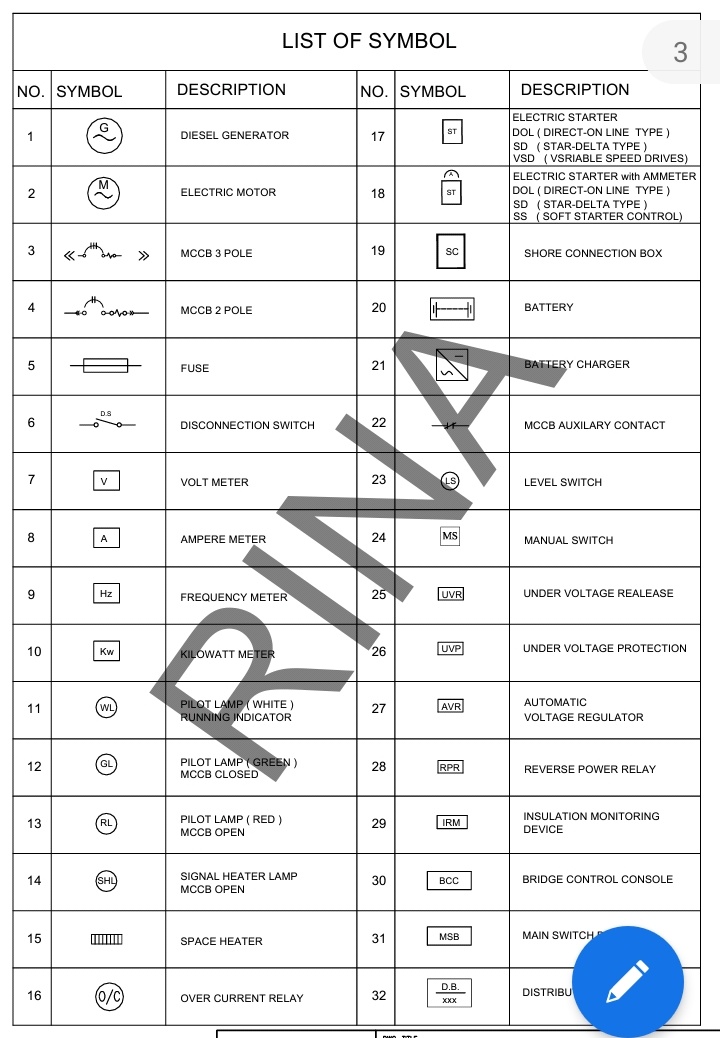 SIMBOL-SIMBOL KELISTRIKAN KAPAL