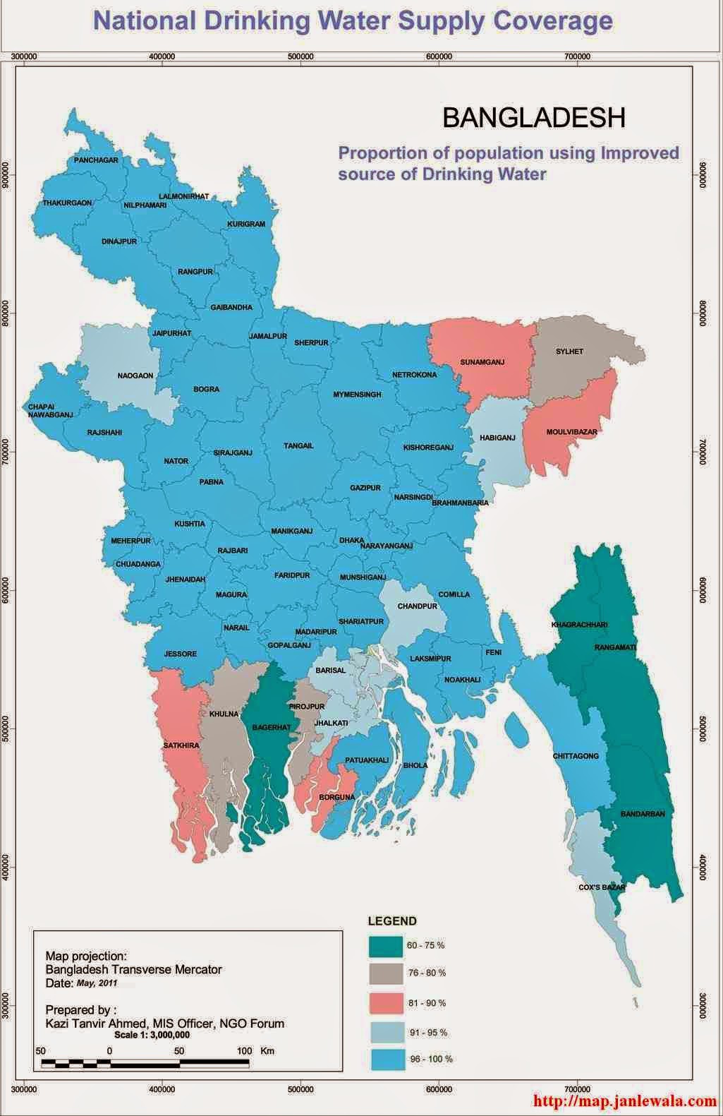 National Drinking Water Supply Coverage of Bangladesh