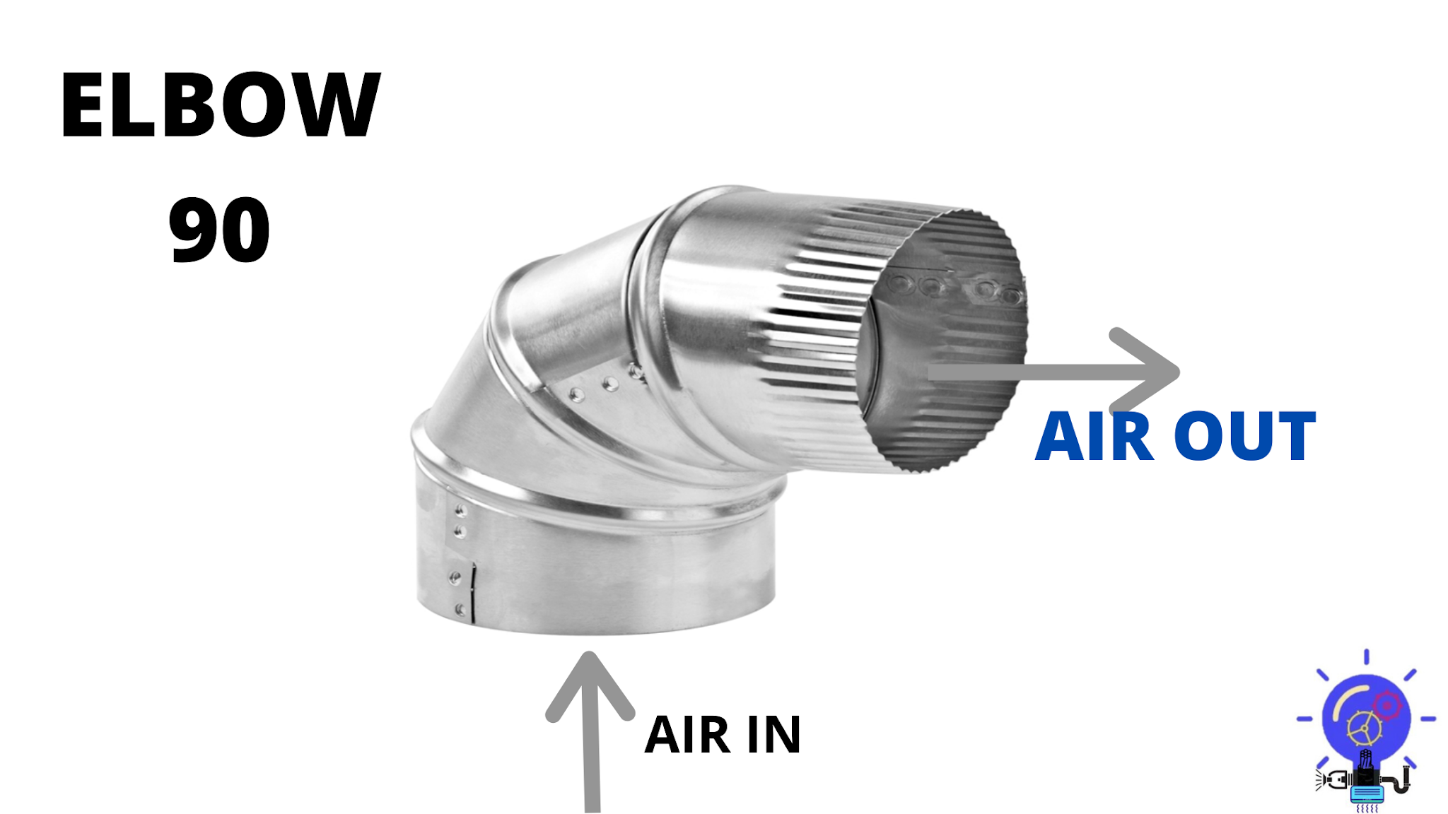 DUCT DAMPERS & FITTINGS - Air Flow Controller
