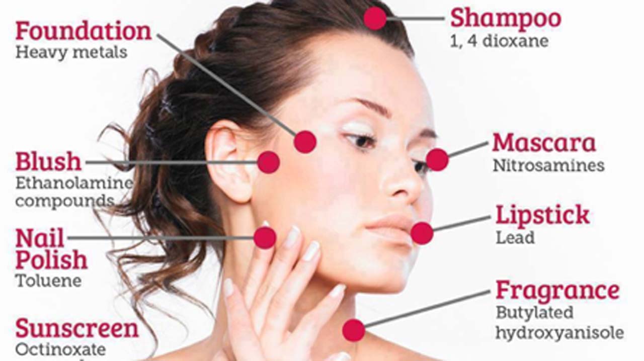 Harmful Side Effects of Using Beauty Products - The Growing Creatives ...