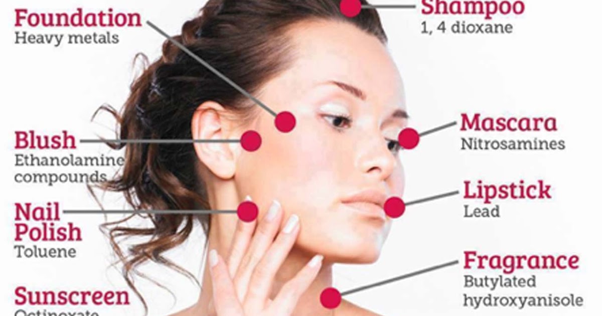Harmful Side Effects of Using Beauty Products - The Growing Creatives ...