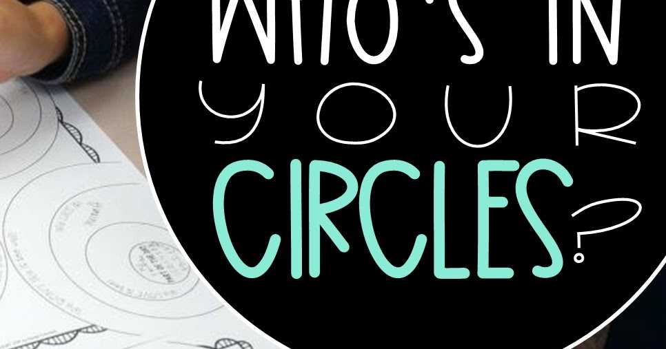 Who's In YOUR Circles? A Fresh Get to Know You Activity