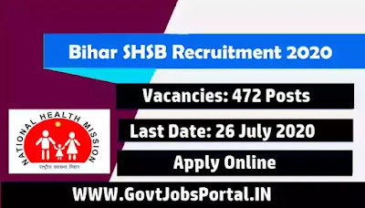 Govt Jobs in Bihar for 472 Accountant, Manager & Other Posts -Bihar ...
