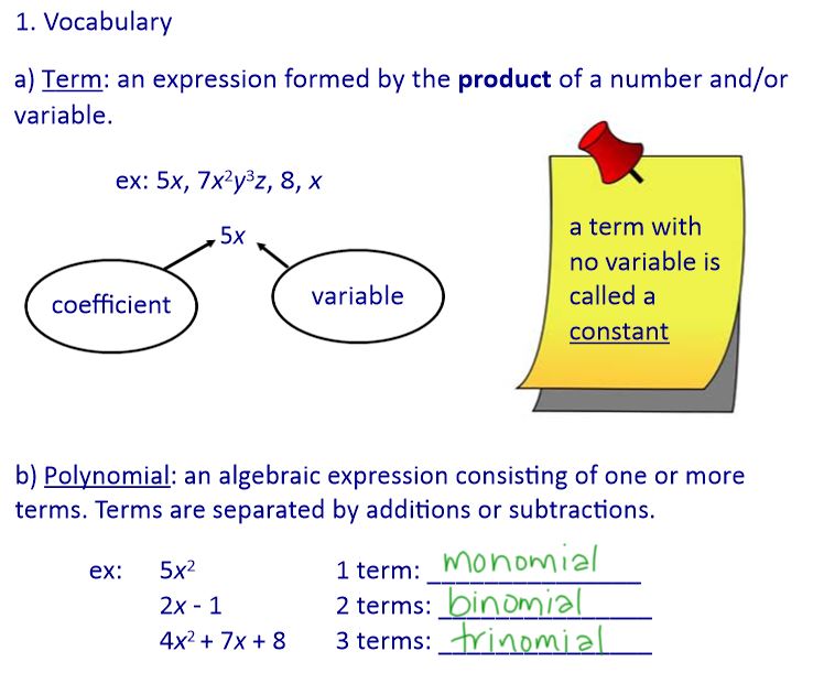 M^3 (Making Math Meaningful): Grade 9 Academic - Day 7