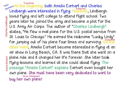 Mrs. Moore's 4th Grade Class: ELA