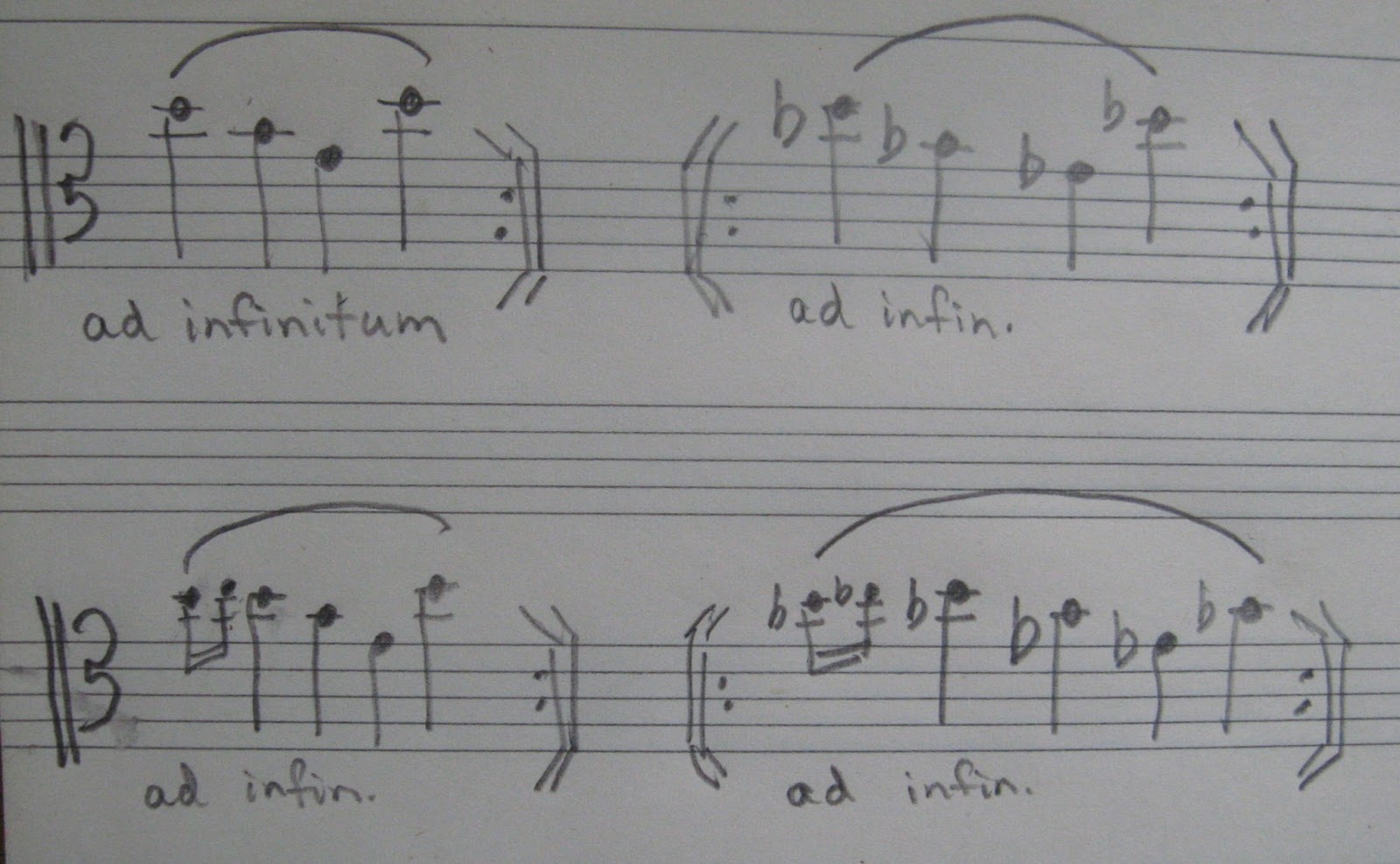 Bassoon Blog: The Rite of Spring