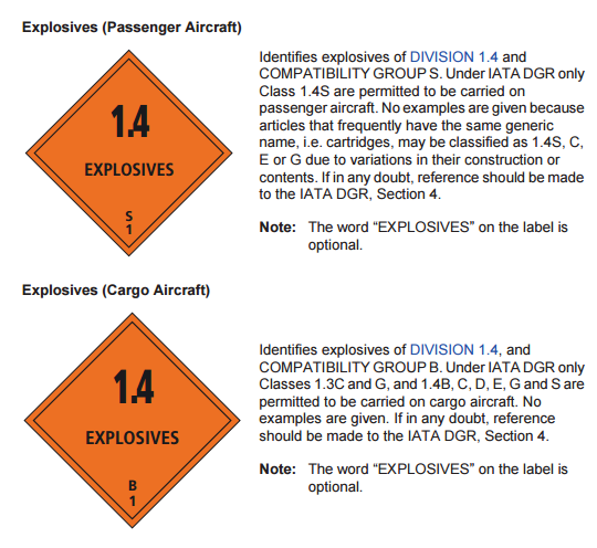 AIR CARGO: Dangerous Goods