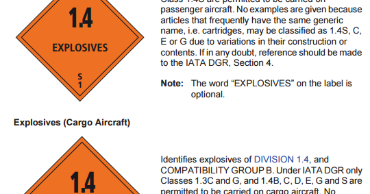 AIR CARGO: Dangerous Goods