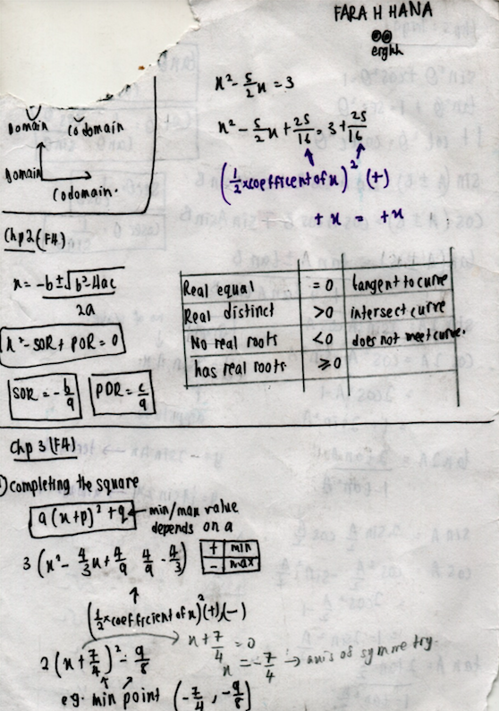 SPM Addmaths Formula Notes (Form 4 & 5)