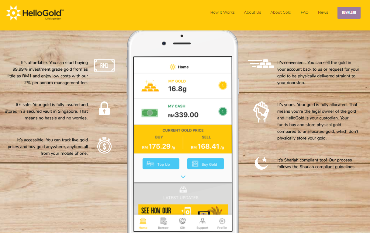 Tolong Jangan Terpedaya Dengan "Hellogold"