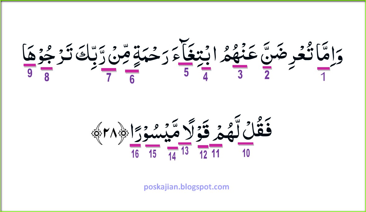 Hukum Tajwid Surat Al-Isra Ayat 28 Disertai Pembahasannya