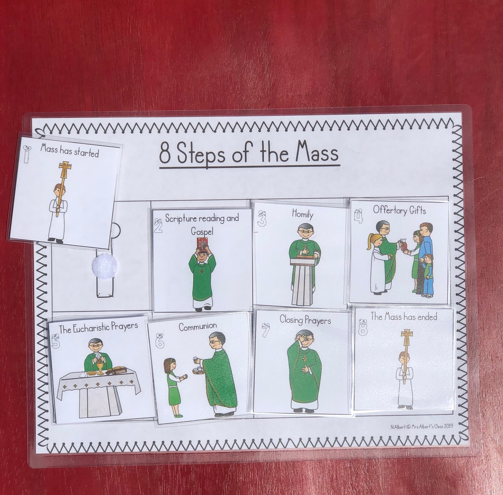 Visual Steps for Mass