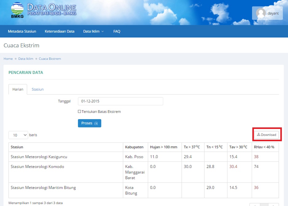 Cara Mengakses Data Iklim Indonesia Secara Gratis