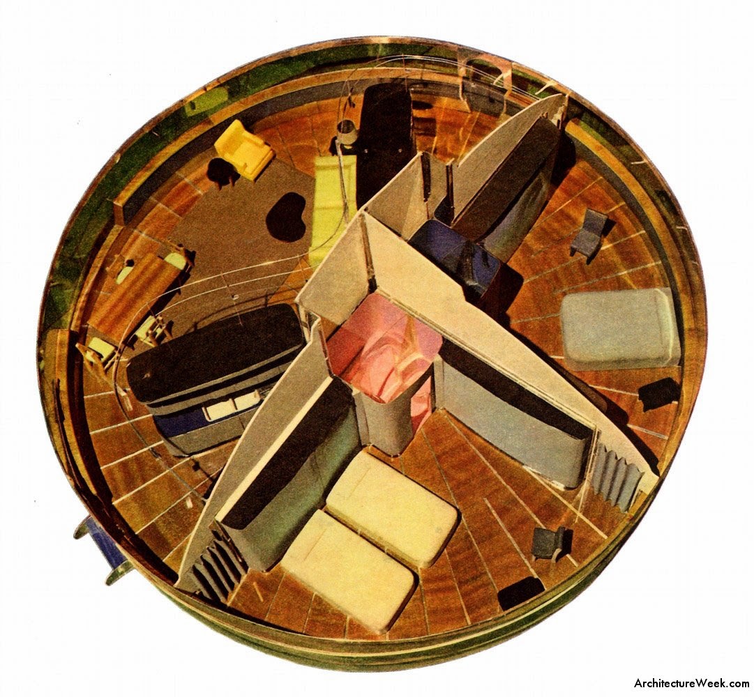 Habitatio » HBT: Buckminster Fuller - Dymaxion House