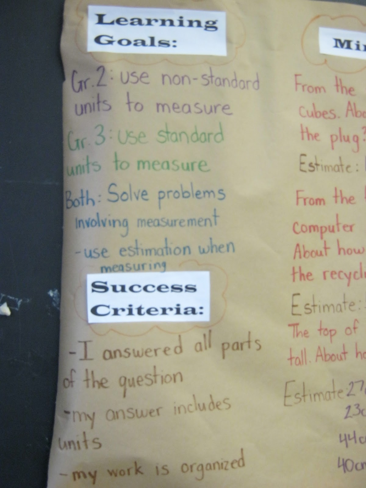 South East 1 Math: Bansho Within A Bansho