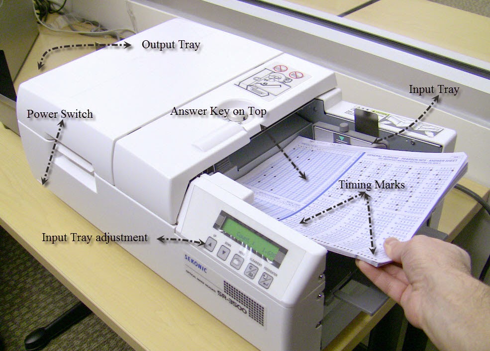 Optical Character Recognition Device