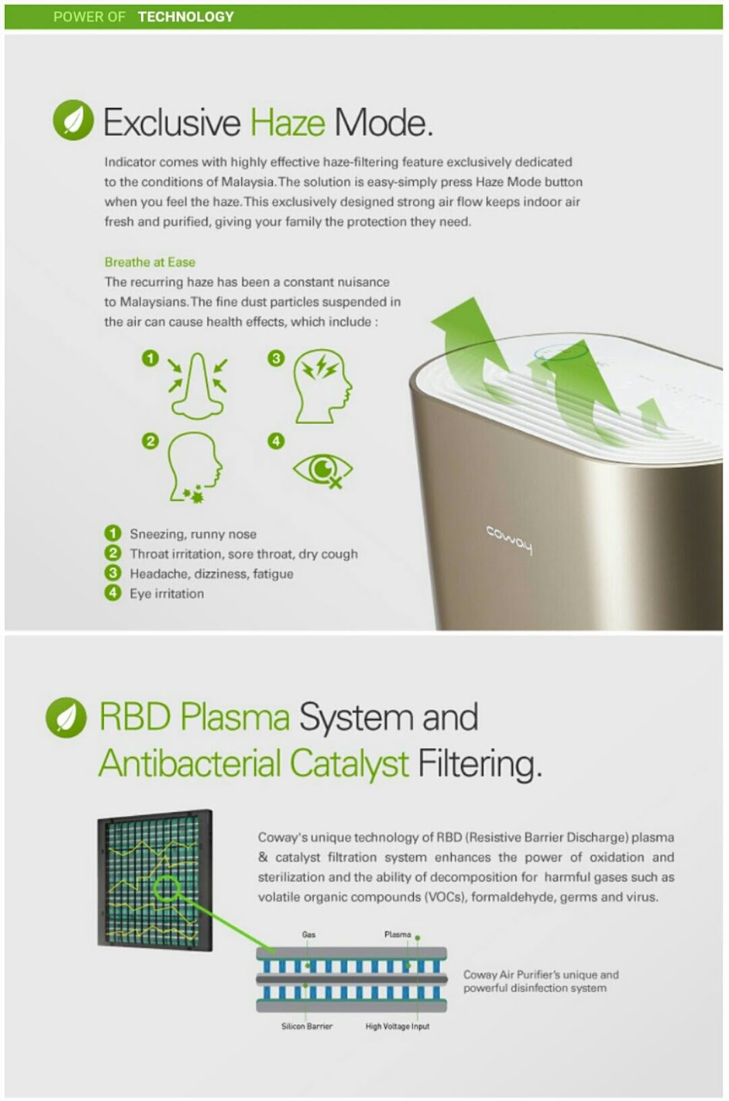 Liyana Coway Malaysia: AIR PURIFIER