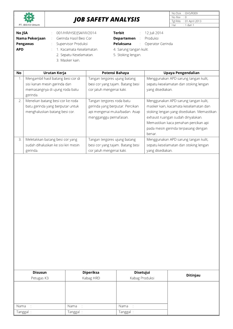 Job Safety Analysis JSA Manajemen K3 Umum job-safety-analysis-jsa-manajemen-k3-umum