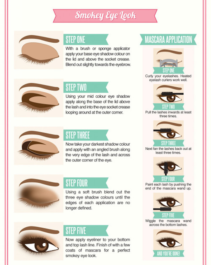 ALEXA REY: THE ULTIMATE MAKEUP GUIDES - ILLUSTRATIONS
