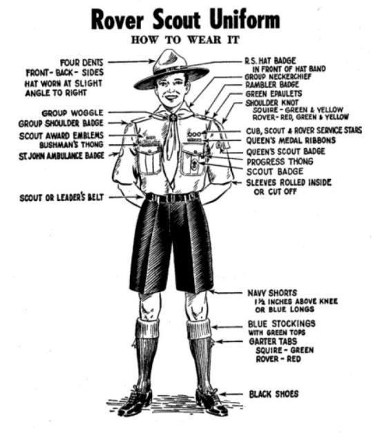 Scouting and me: Rover Scout uniform of the past