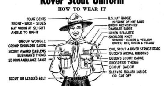 Scouting and me: Rover Scout uniform of the past