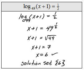 OpenAlgebra.com: Free Algebra Study Guide & Video Tutorials: Solving ...