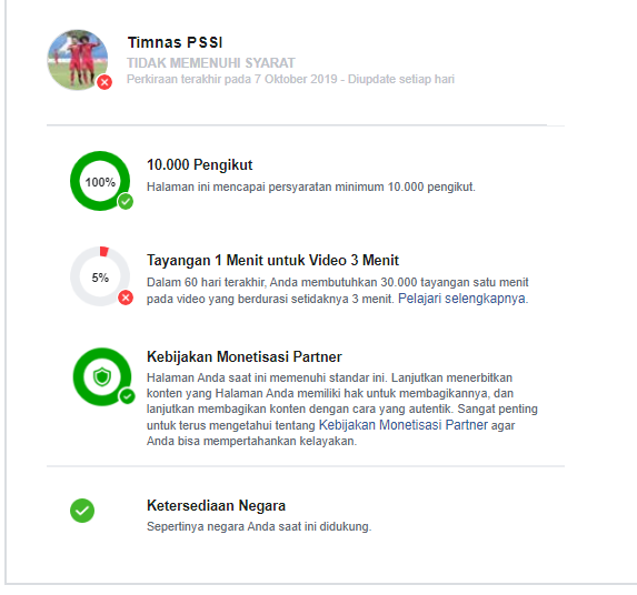 Contoh Contoh Halaman Facebook Yang Memenuhi Syarat Monetisasi ...