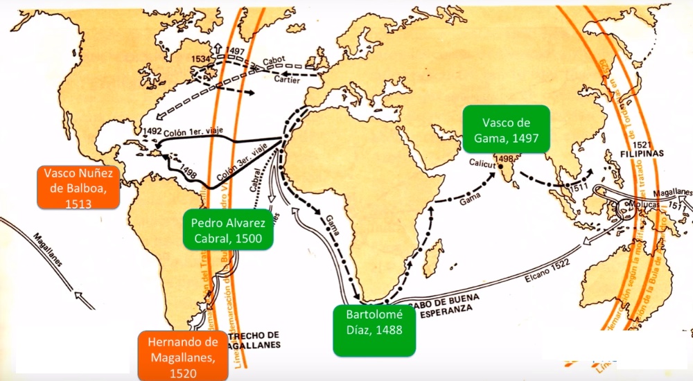 Los Viajes de Exploración a América | Historia del Perú Colonial