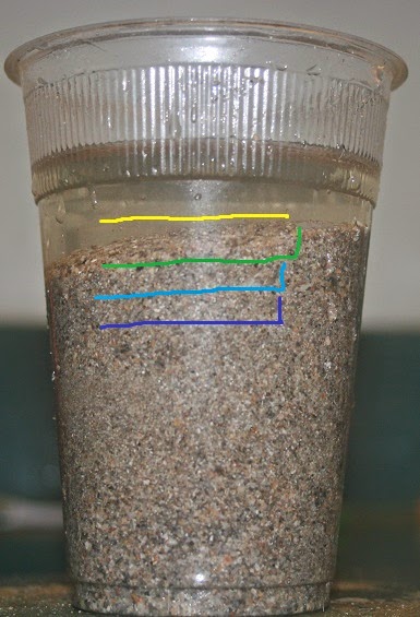 The Treasure Beaches Report Direct From Florida's Treasure Coast.: 9/4 ...