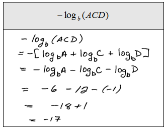 OpenAlgebra.com: Free Algebra Study Guide & Video Tutorials: Properties ...