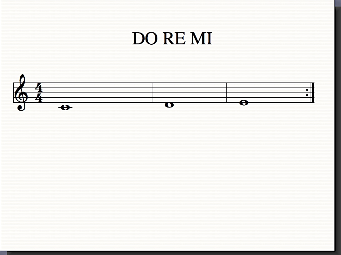 Aprender piano y guitarra: El compás