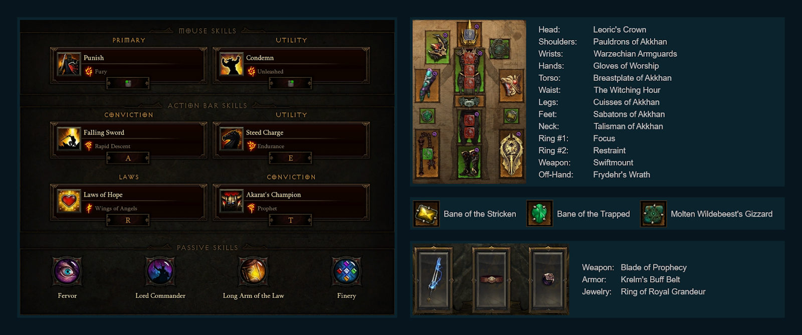 Boss Mode Conquest - Solo | Nephalem Notes