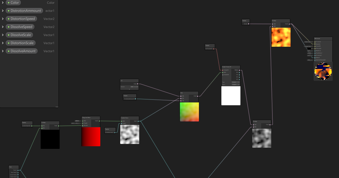 VFX: 3 Phases Concept and execution