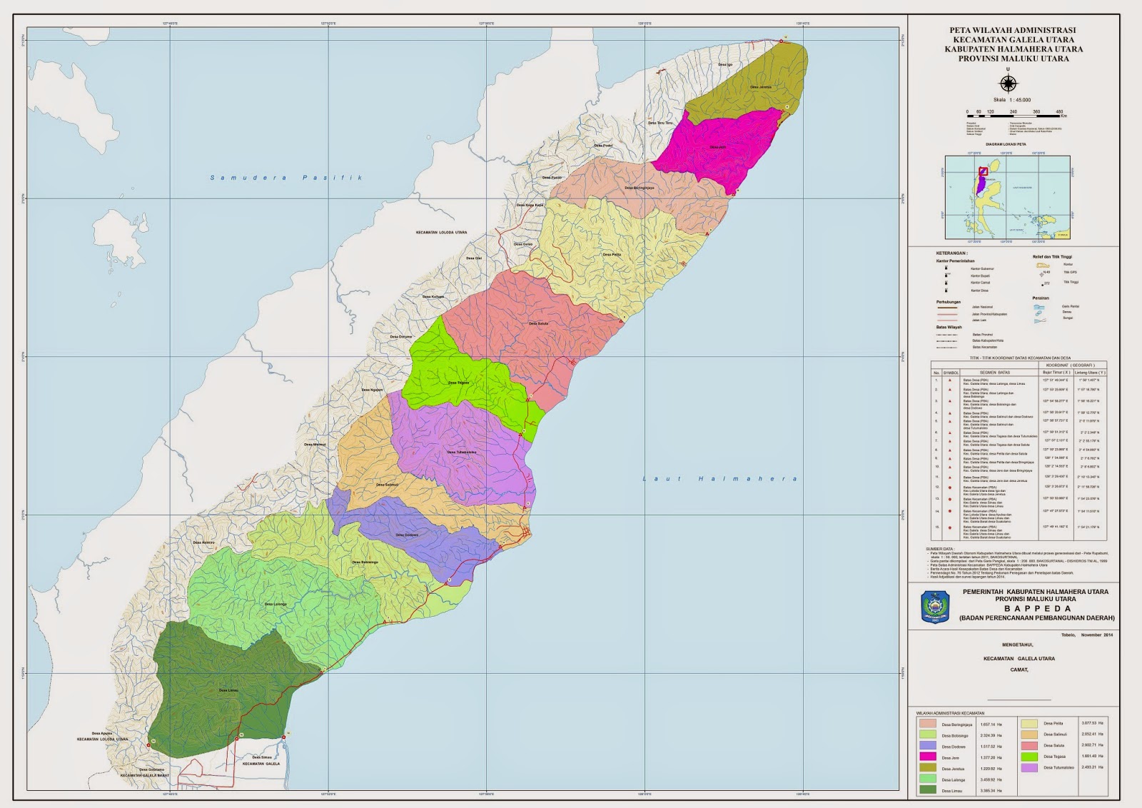 DATA SPASIAL GIS: update segmen batas kecamatan dan desa di kabupaten ...