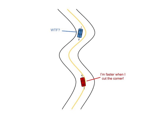 Vintage Veloce™: "Fast" guys: Crossing the Center Line?