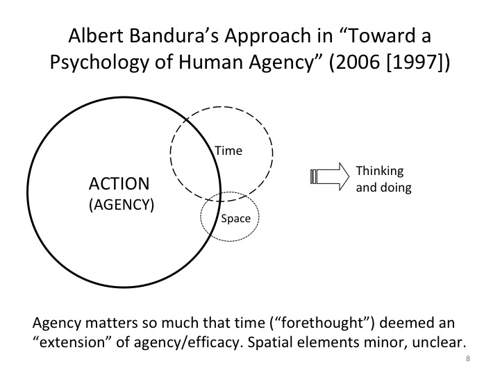 Materials for Two Theories: TIMN and STA:C: January 2018