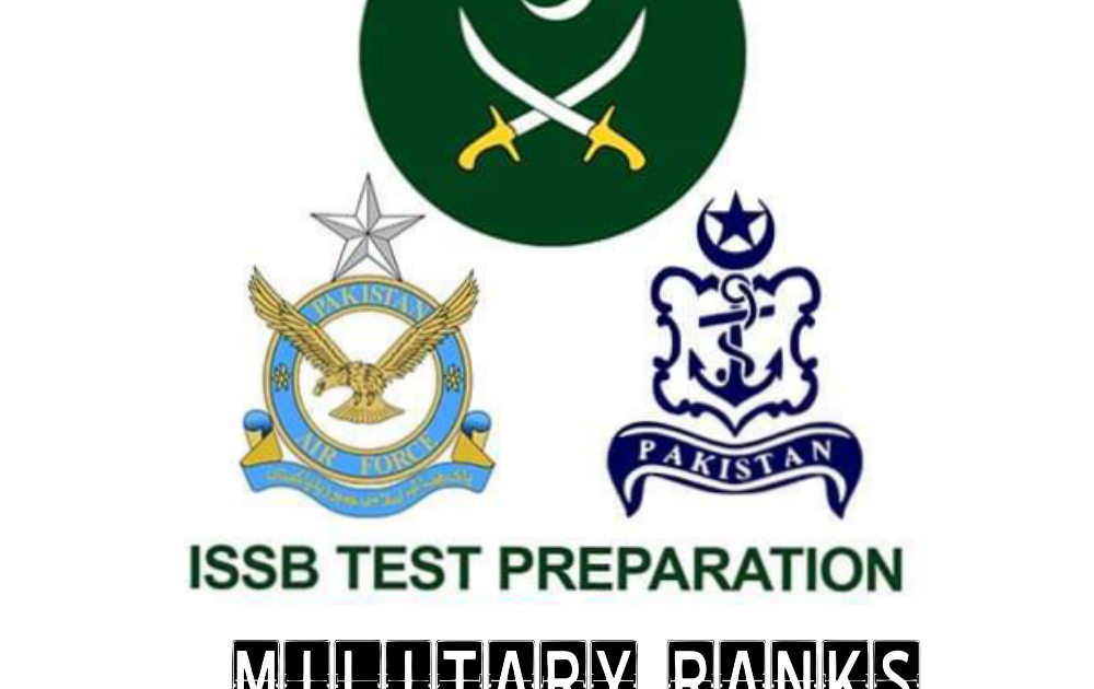 Pakistan Army/Navy/Air Force Ranks