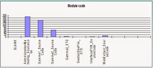 # 17 Test Report/ Guide to create test report and defect report ~ Learn ...