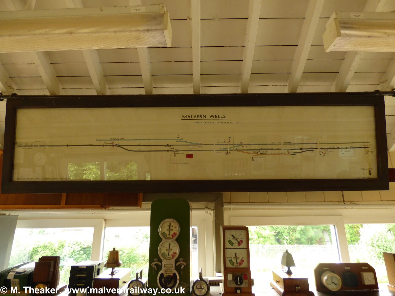 Malvern's Lost Railway: Inside Malvern Wells Signal Box