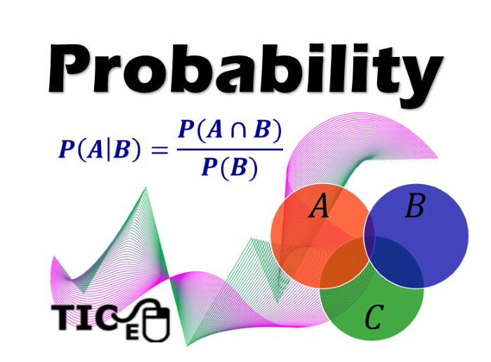 Matemáticas con Tecnología: Exercise 2.1. Basic Probability Problems