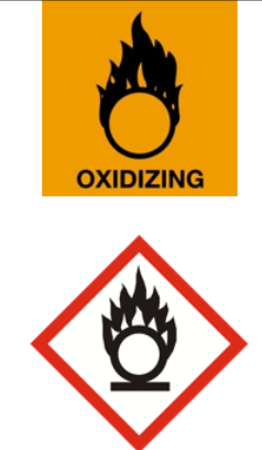 SIMBOL TANDA BAHAYA, NFPA, MSDS